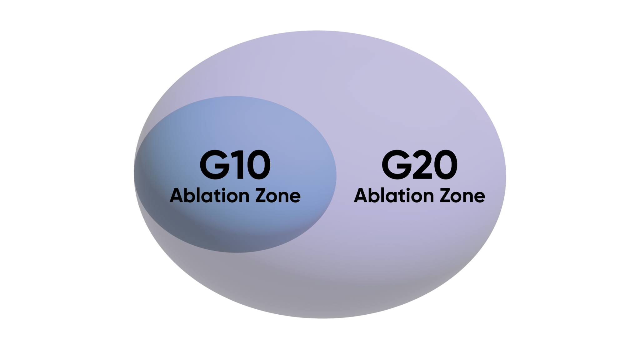 Aliya System – Galvanize